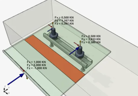 Anchor channels: what are they and why to use them | AdermaLocatelli